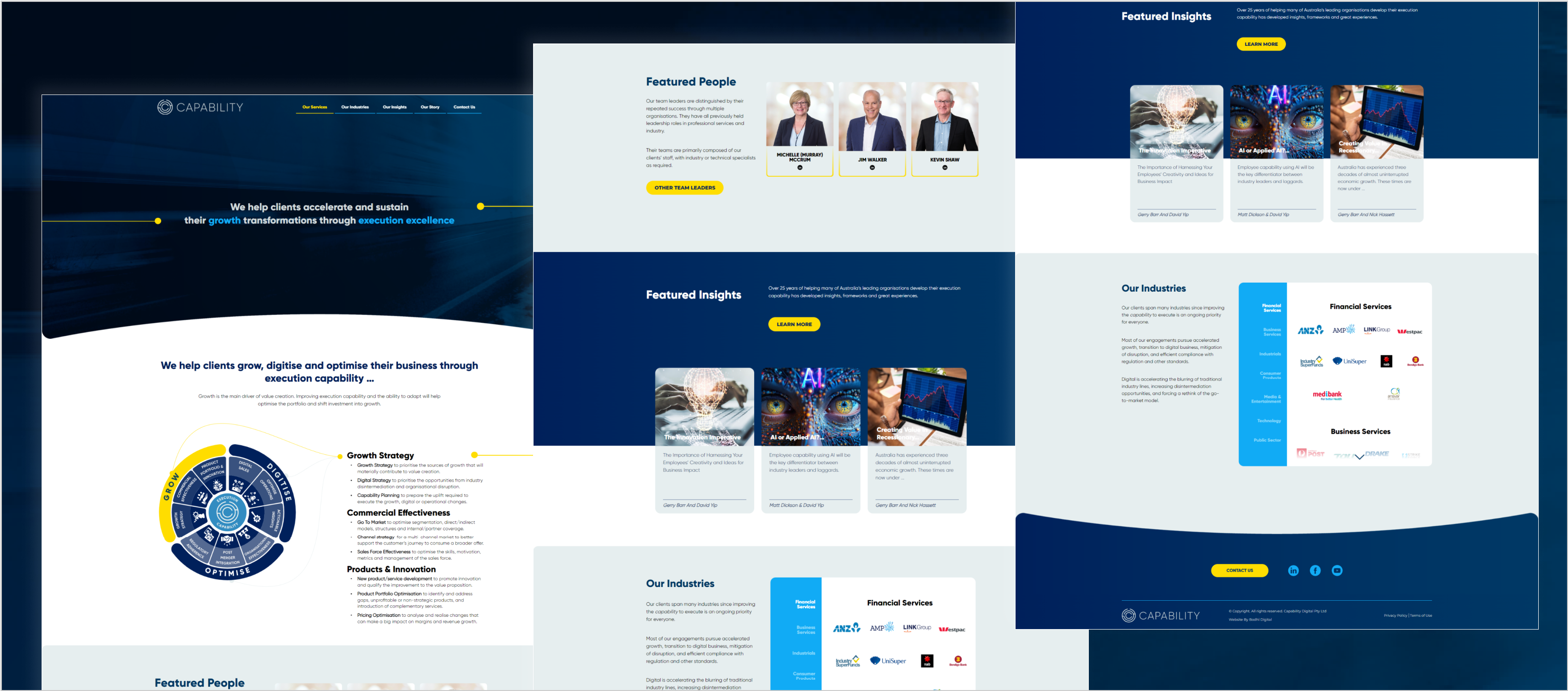 Modernising Capability’s brand and website - Bodhi Tech